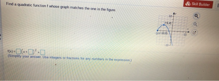 Solved Find a quadratic function f whose graph matches the | Chegg.com