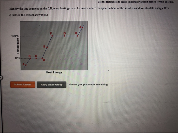 Solved Review Topics [References Use the References to | Chegg.com