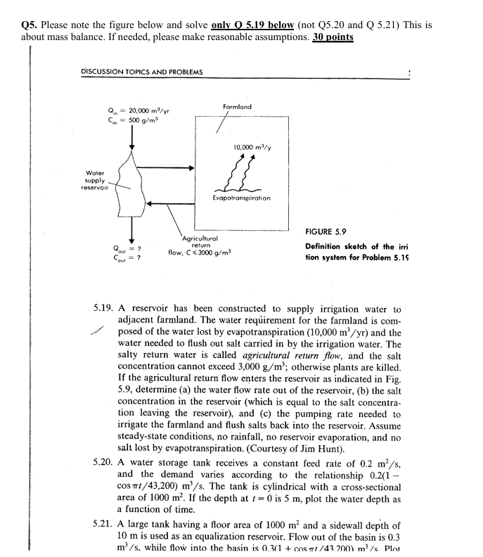 Solved Q5. ﻿Please note the figure below and solve only | Chegg.com