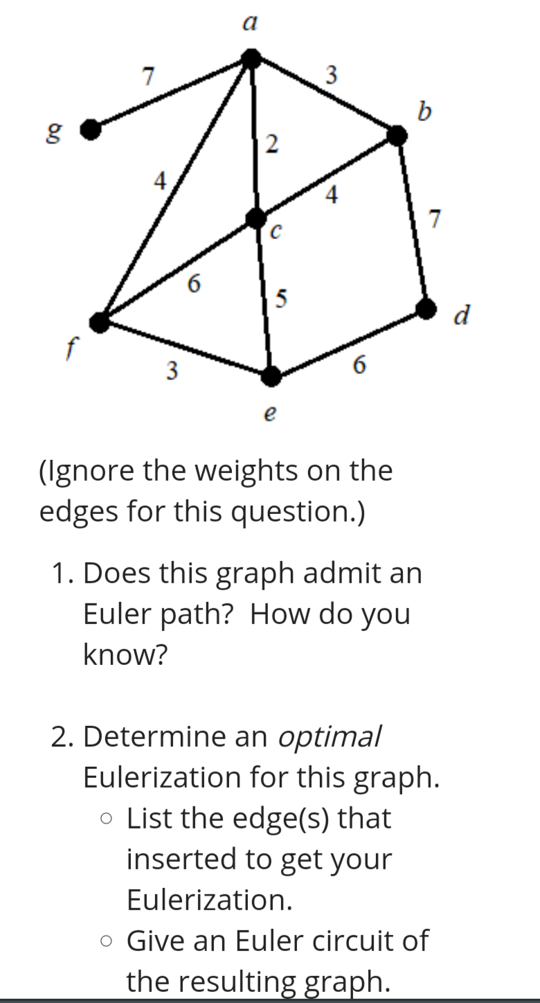 Solved a 3 b 09 2 7 5 d f 3 6 e (Ignore the weights on the | Chegg.com