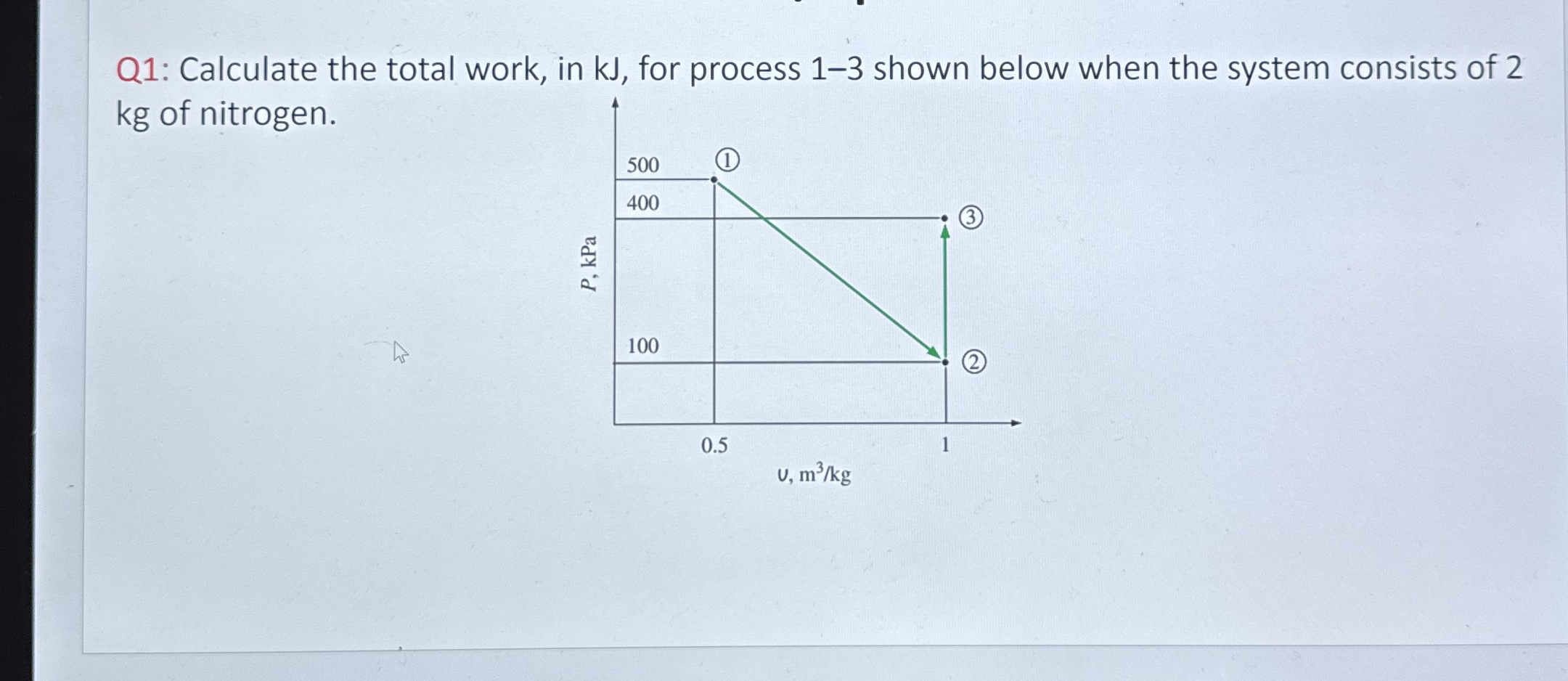 Solved Q1: Calculate the total work, in kJ, ﻿for process 1-3 | Chegg.com