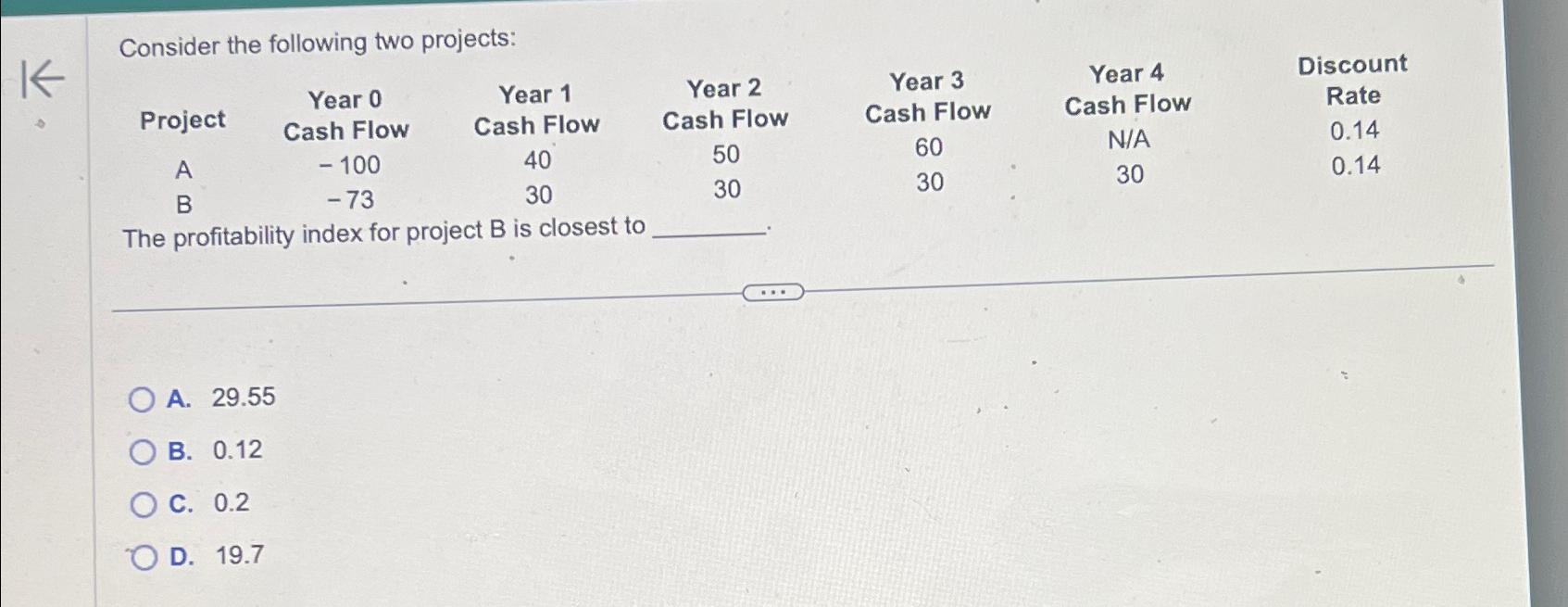 Solved Consider the following two | Chegg.com