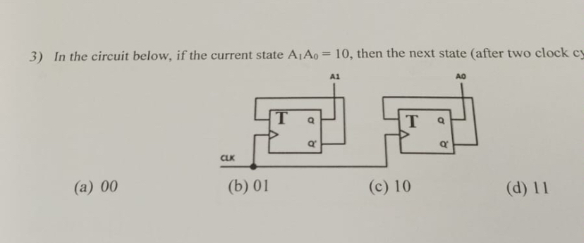 Solved In the circuit below, if the current state A1A0=10, | Chegg.com