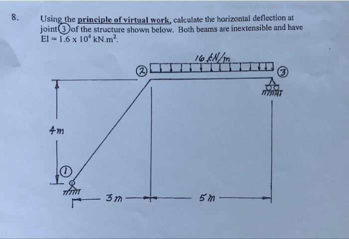 Solved 8. Using the principle of virtual work, calculate the | Chegg.com