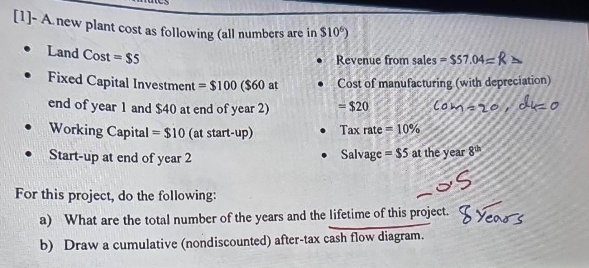 Solved i need part a , b and c part( C) is calculate the | Chegg.com
