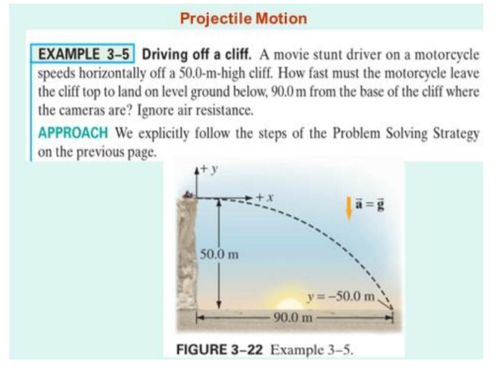 Solved Projectile Motion EXAMPLE 3-5 Driving off a cliff. A | Chegg.com