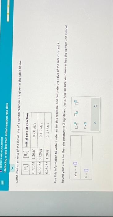 Solved = OKINETICS AND EQUILIBRIUM Deducing a rate law from | Chegg.com