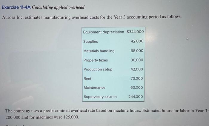 Solved Exercise 11-4A Calculating applied overhead Aurora | Chegg.com