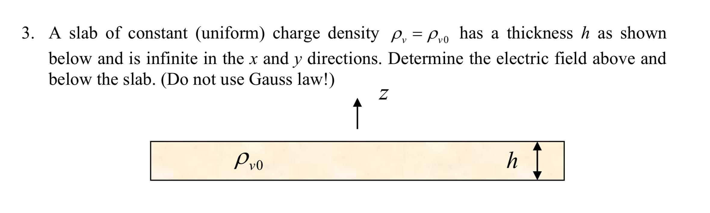 Solved A slab of constant (uniform) ﻿charge density ρv=ρv0 | Chegg.com