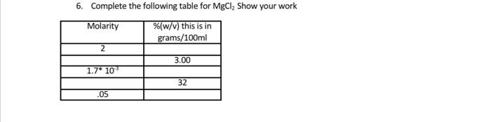 Solved 6. Complete the following table for MgCl2 Show your | Chegg.com