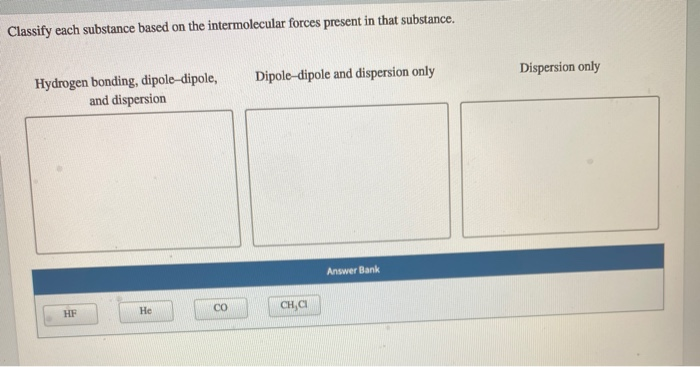 Solved Classify each substance based on the intermolecular | Chegg.com