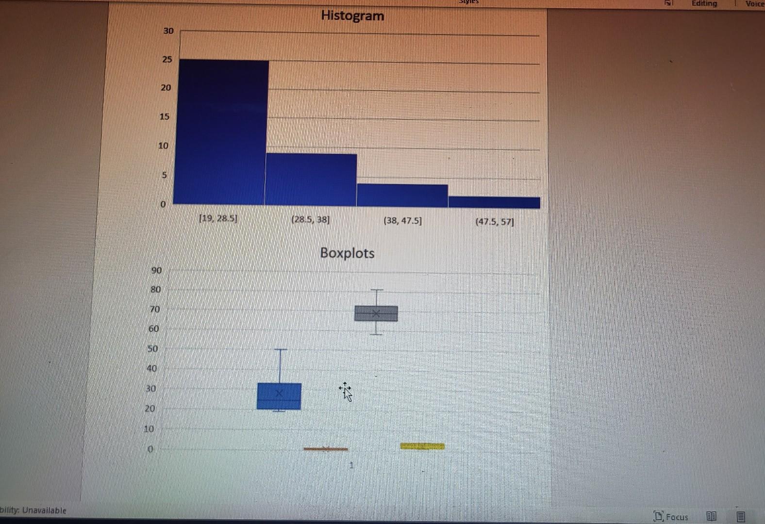 Manipulating The Microsoft Excel Output Use The