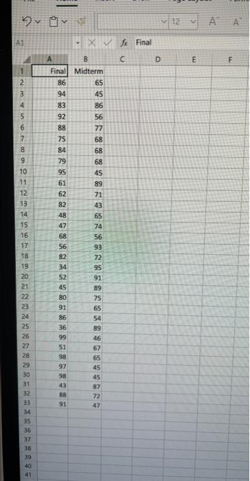 Solved The accompanying data file shows the midterm and | Chegg.com
