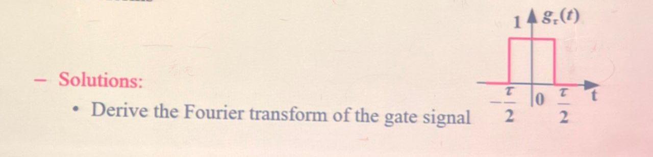 Solved Fourier transform of non-periodic signals Important | Chegg.com