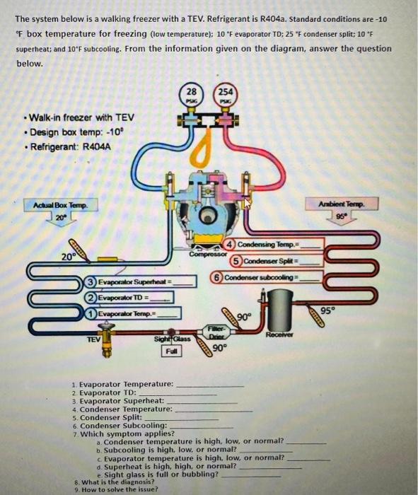 Solved The system below is a walking freezer with a TEV. | Chegg.com