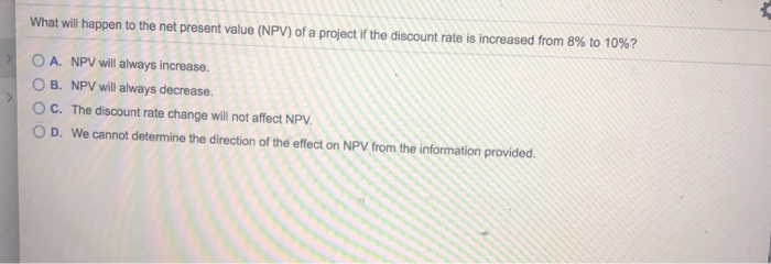 Solved What will happen to the net present value (NPV) of a | Chegg.com