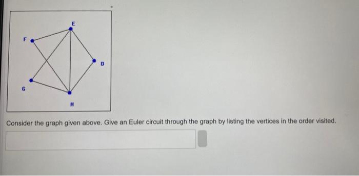 Solved H Consider the graph given above. Give an Euler | Chegg.com