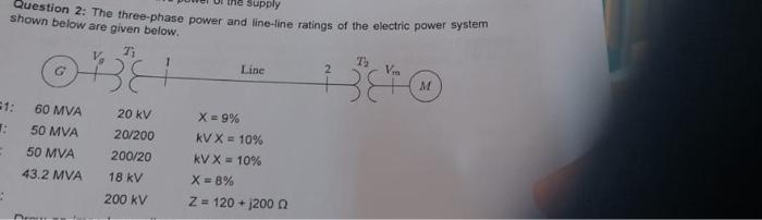 Solved Question 2: The three-phase power and line-line | Chegg.com
