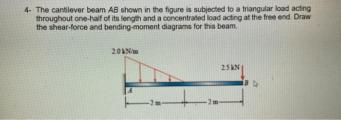 Solved 4. The cantilever beam AB shown in the figure is | Chegg.com