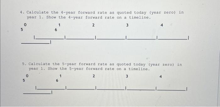 1 Calculate The 1 Year Forward Rate As Quoted Today