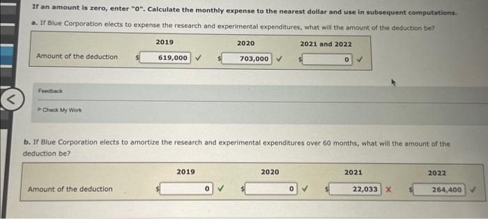 Solved b. If Blue Corporation elects to amortize the | Chegg.com