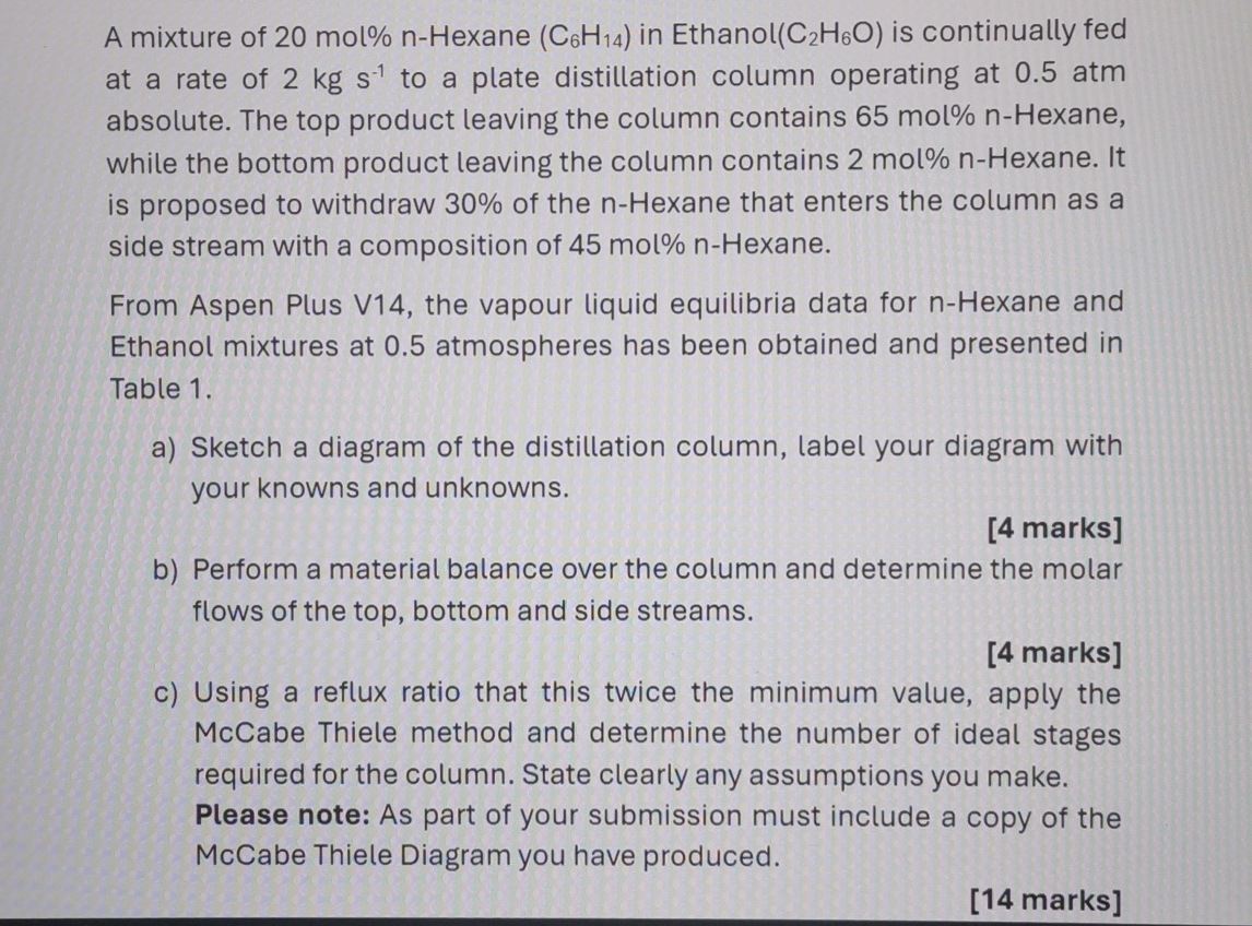 Solved A mixture of 20mol%n-Hexane (C6H14) ﻿in Ethanol | Chegg.com
