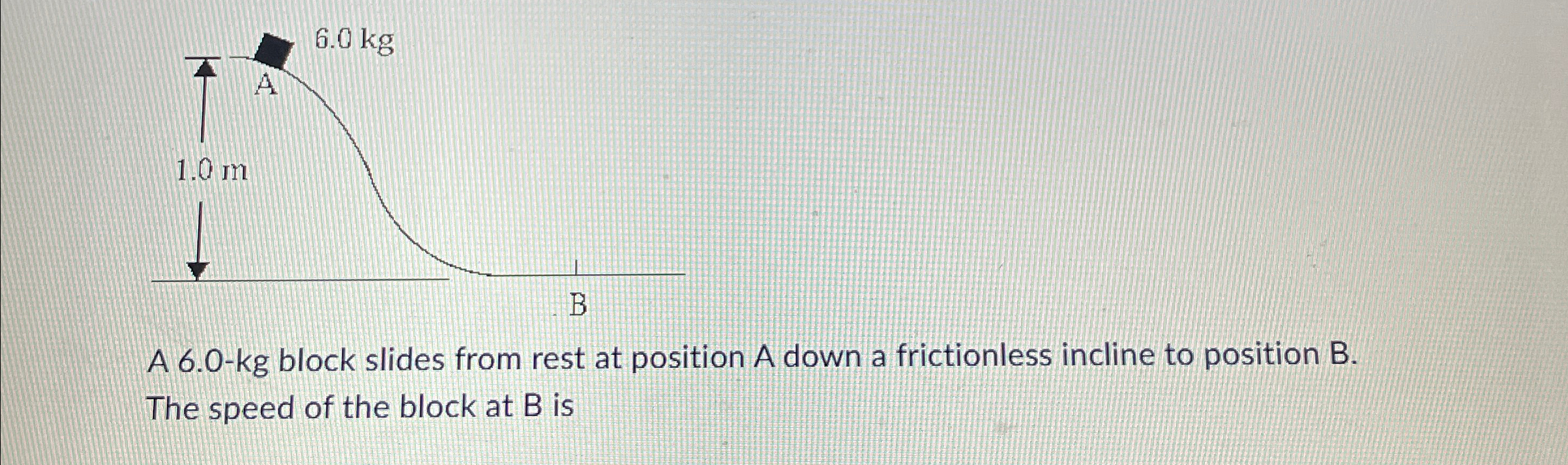 Solved A 6.0-kg block slides from rest at position A down a | Chegg.com