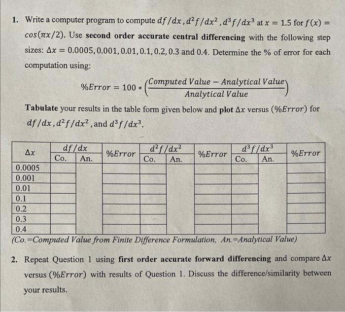 Solved 1. Write a computer program to compute | Chegg.com