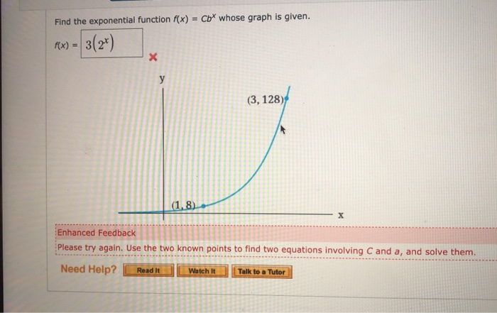 Solved Find The Exponential Function F X Cbx Whose Graph