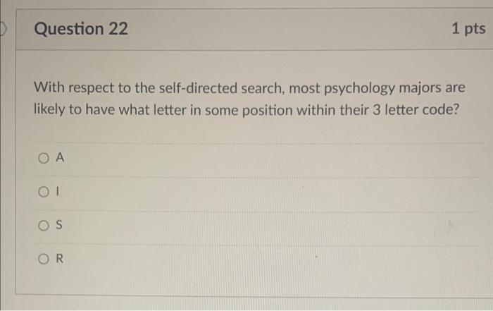 Solved With respect to the self-directed search, most | Chegg.com