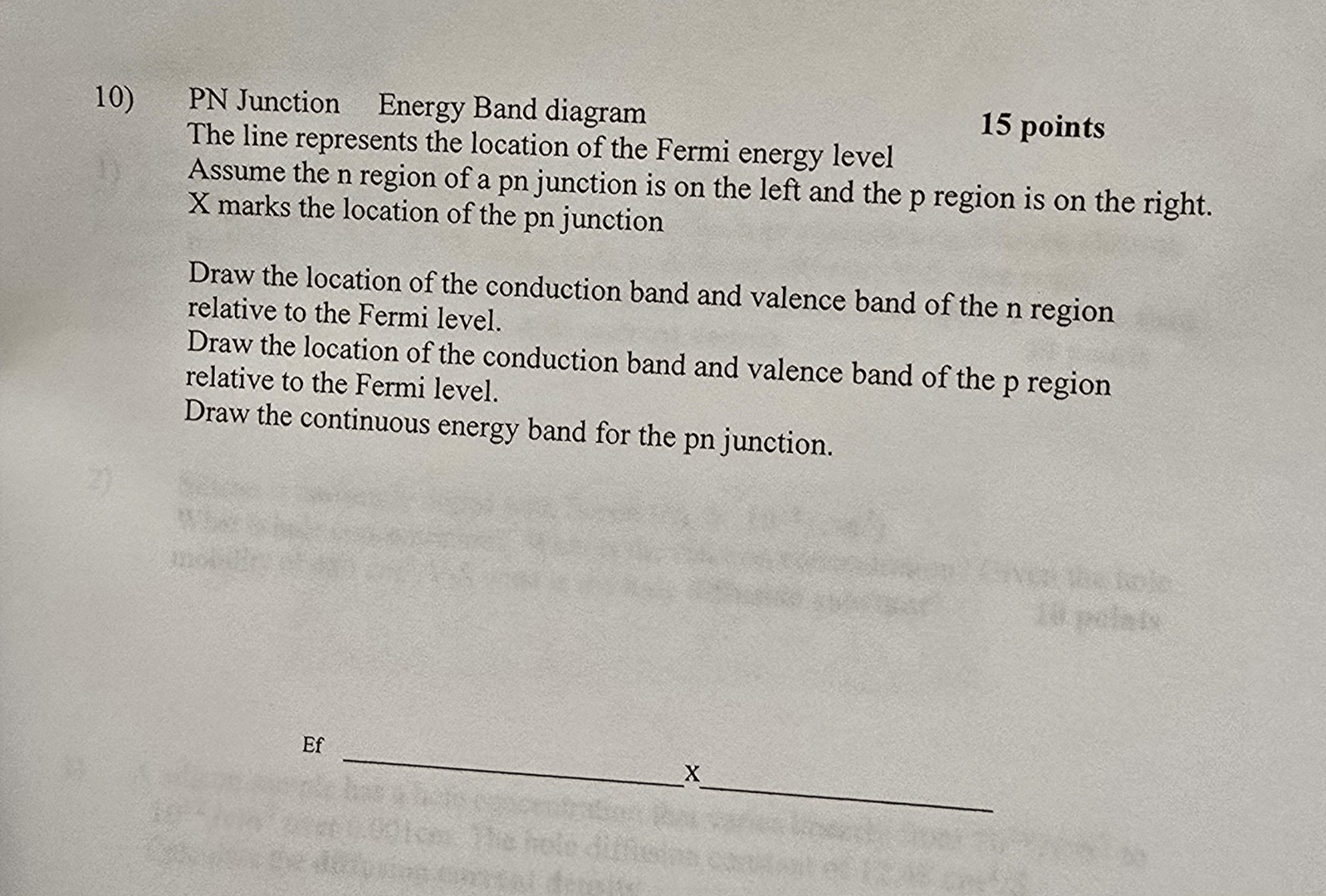 Solved PN Junction Energy Band diagram The line represents | Chegg.com