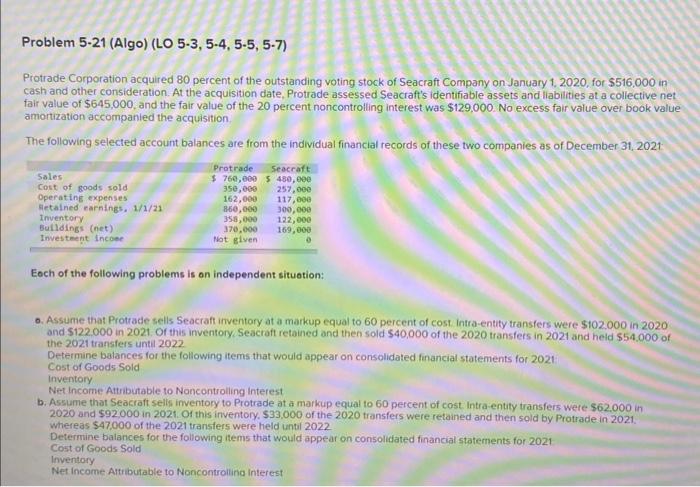 Solved Problem 5-21 (Algo) (LO 5-3, 5-4, 5-5, 5-7) Protrade | Chegg.com Solved Problem 5-21 (Algo) (LO 5-3, 5-4, 5-5, 5-7) Protrade | Chegg.com