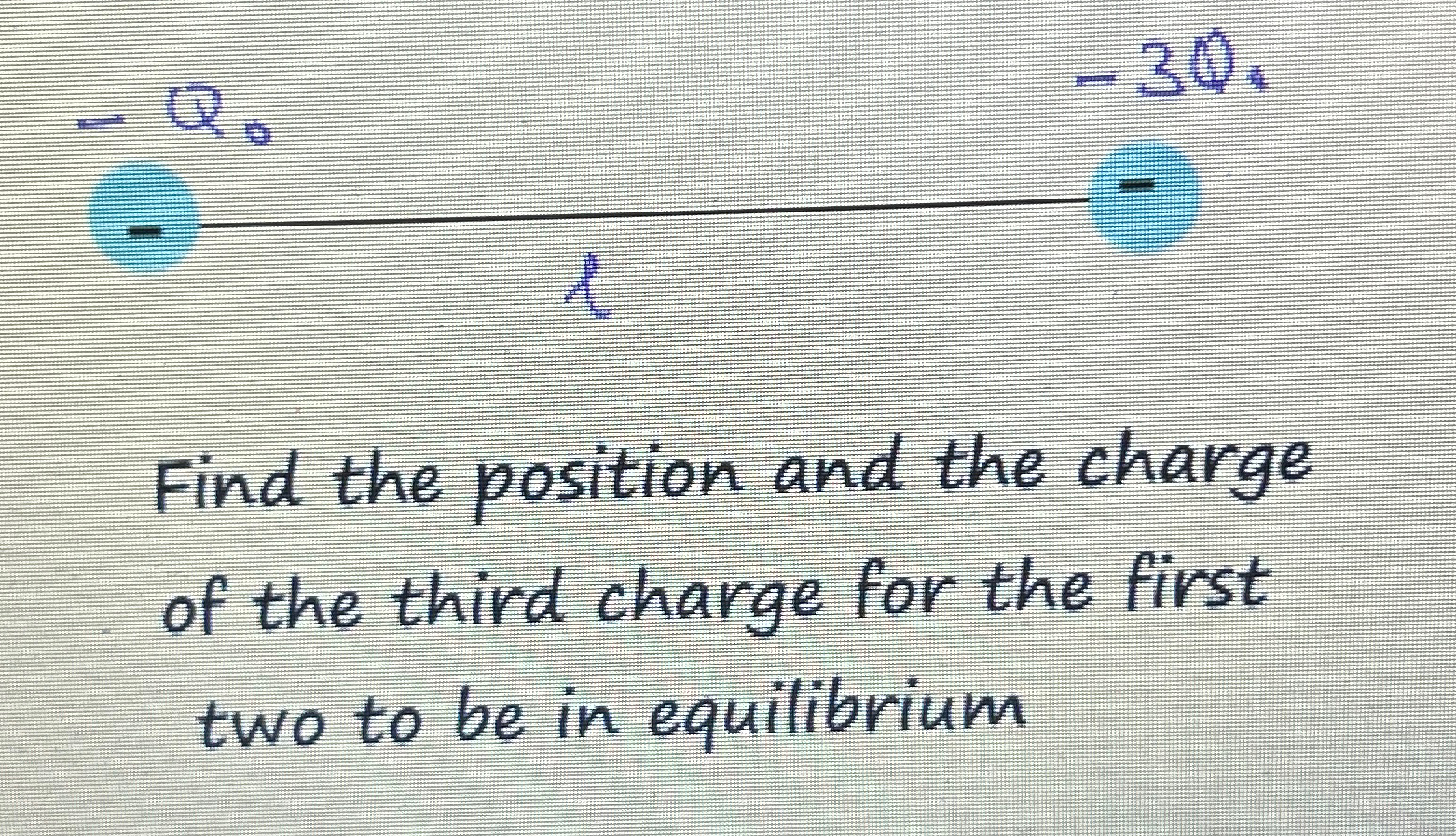Solved -Please just use Q0 ﻿or Q expressions.Find the | Chegg.com