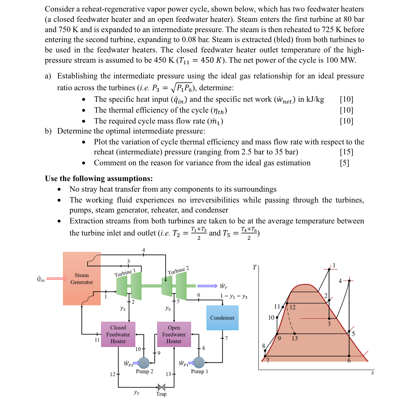 Solved Consider a reheat-regenerative vapor power cycle, | Chegg.com