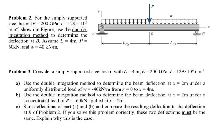 Solved Problem 2. For the simply supported steel beam | Chegg.com
