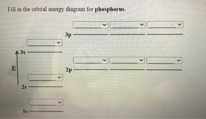Solved Fill in the orbital energy diagram for phosphorus. Зр | Chegg.com