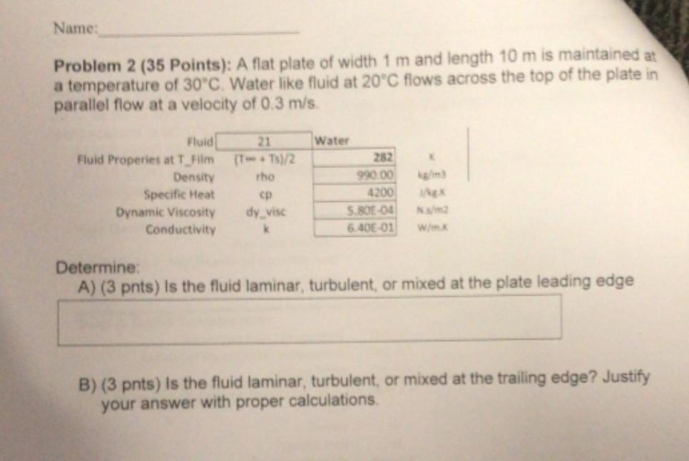 Solved Problem 2 (35 Points): A flat plate of width 1 m and | Chegg.com
