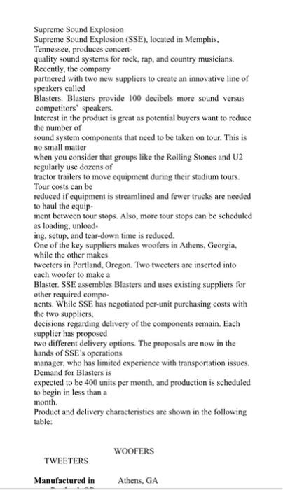 Solved Supreme Sound Explosion Supreme Sound Explosion | Chegg.com