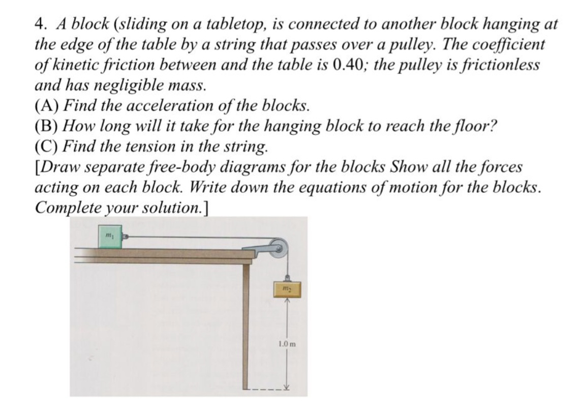 Solved A block (sliding on a tabletop, is connected to | Chegg.com