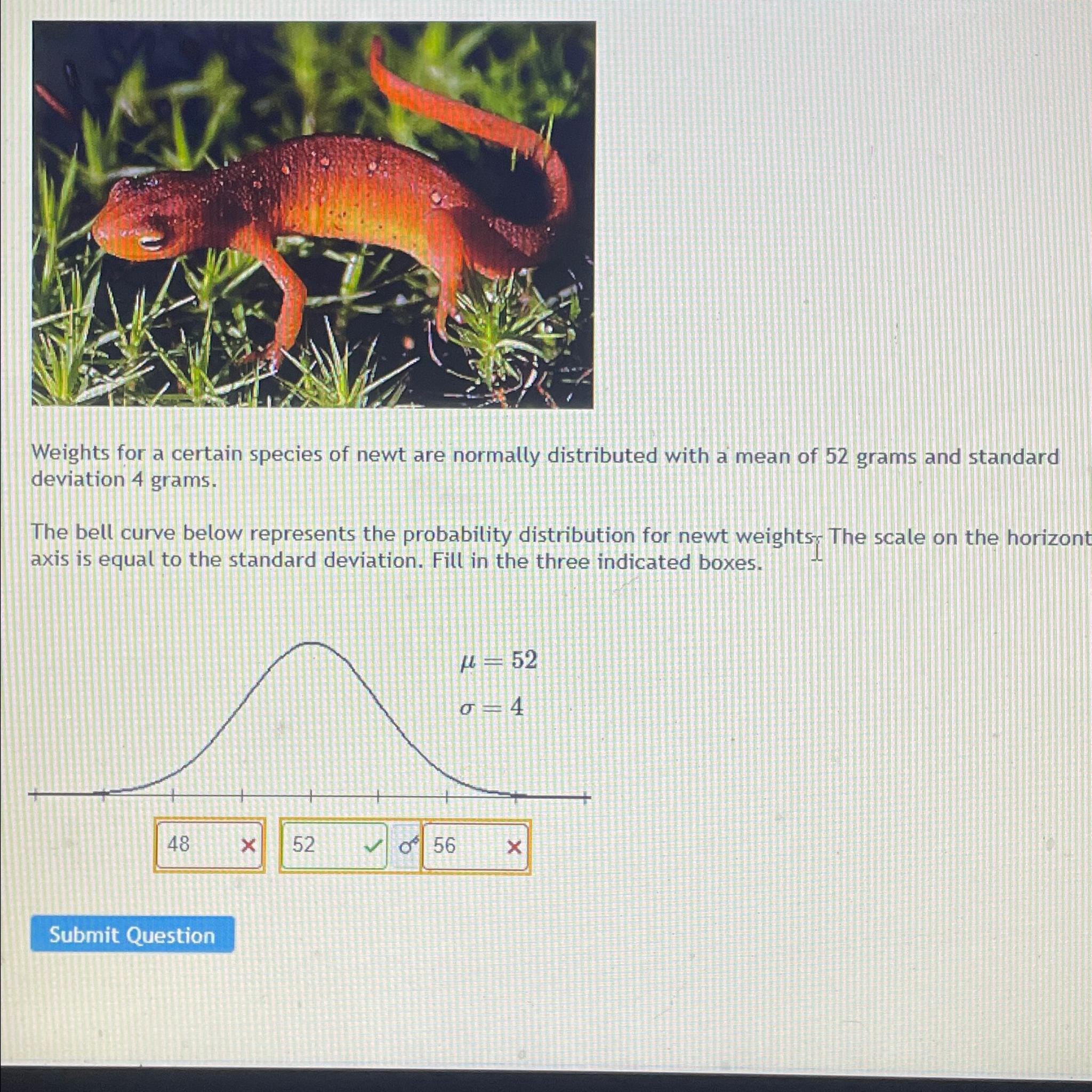 Solved Weights for a certain species of newt are normally | Chegg.com
