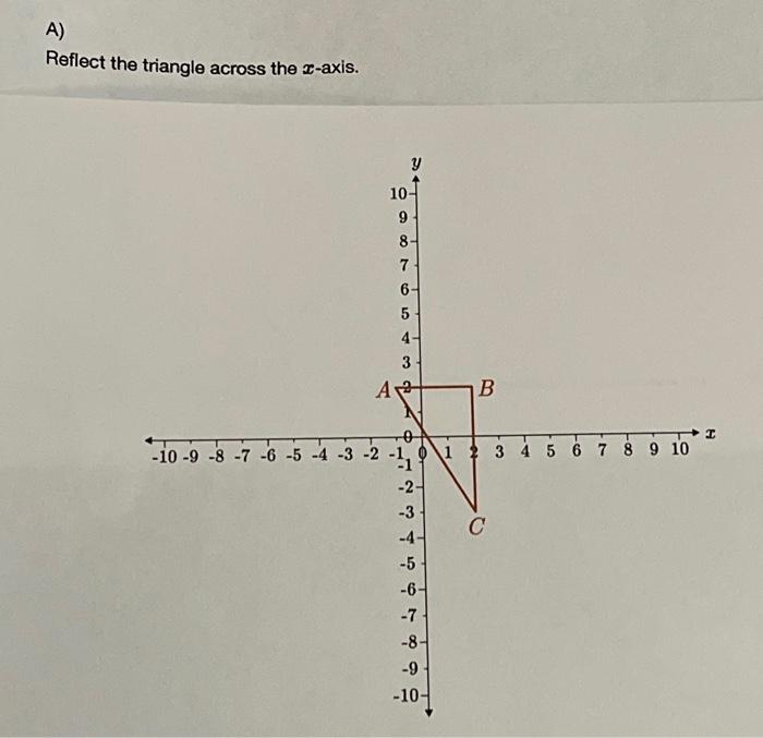 Solved A) Reflect the triangle across the x-axis. 10- 286 Y | Chegg.com