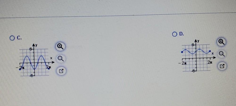 Solved Graph the following function over the interval [-2pi, | Chegg.com