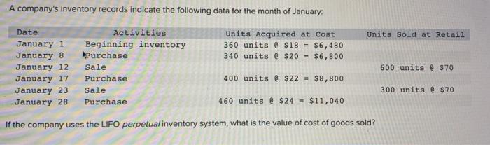 Solved A company's inventory records indicate the following | Chegg.com