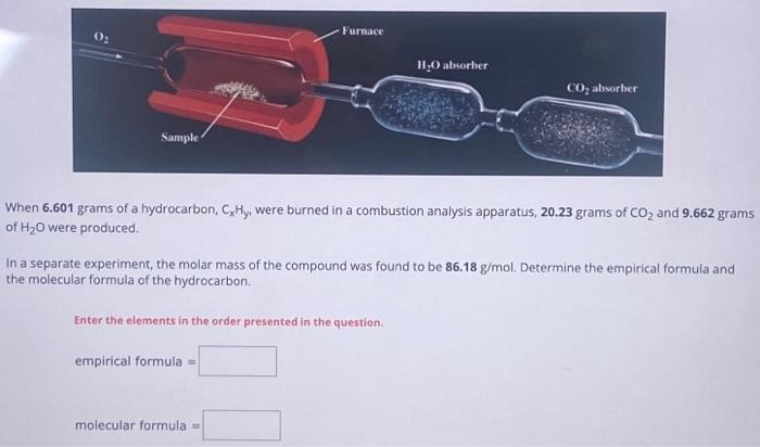 Solved When 3.804 grams of a hydrocarbon, CxHy, were burned | Chegg.com