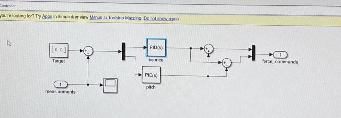 Solved PO 1dot (makk) (ink) Design). Centroler: form: Time | Chegg.com