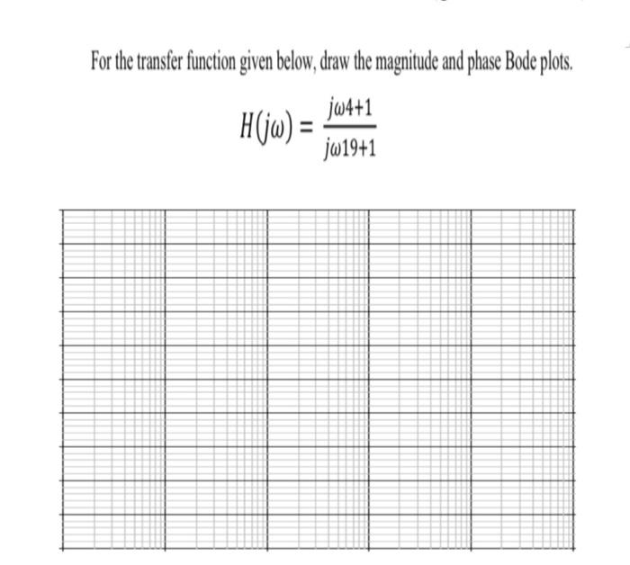 Solved For the transfer function given below, draw the | Chegg.com