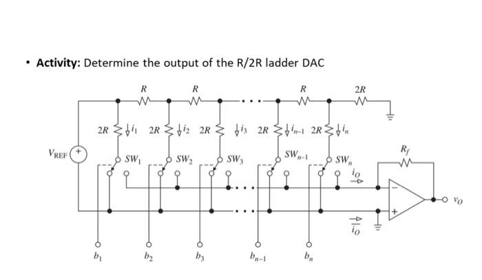 Solved Determine the output of the R/2R ladder DAC VREF + R | Chegg.com Solved Determine the output of the R/2R ladder DAC VREF + R | Chegg.com