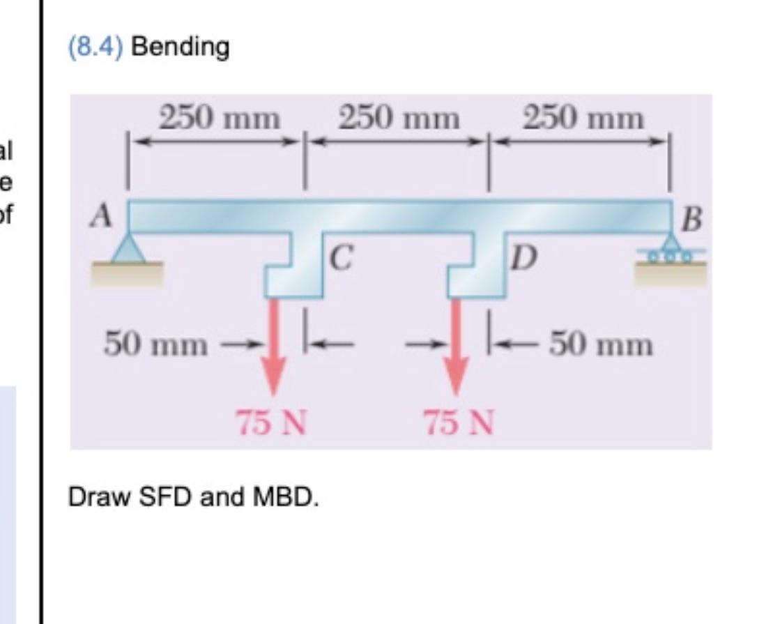 Solved (8.4) ﻿BendingDraw SFD and MBD. | Chegg.com