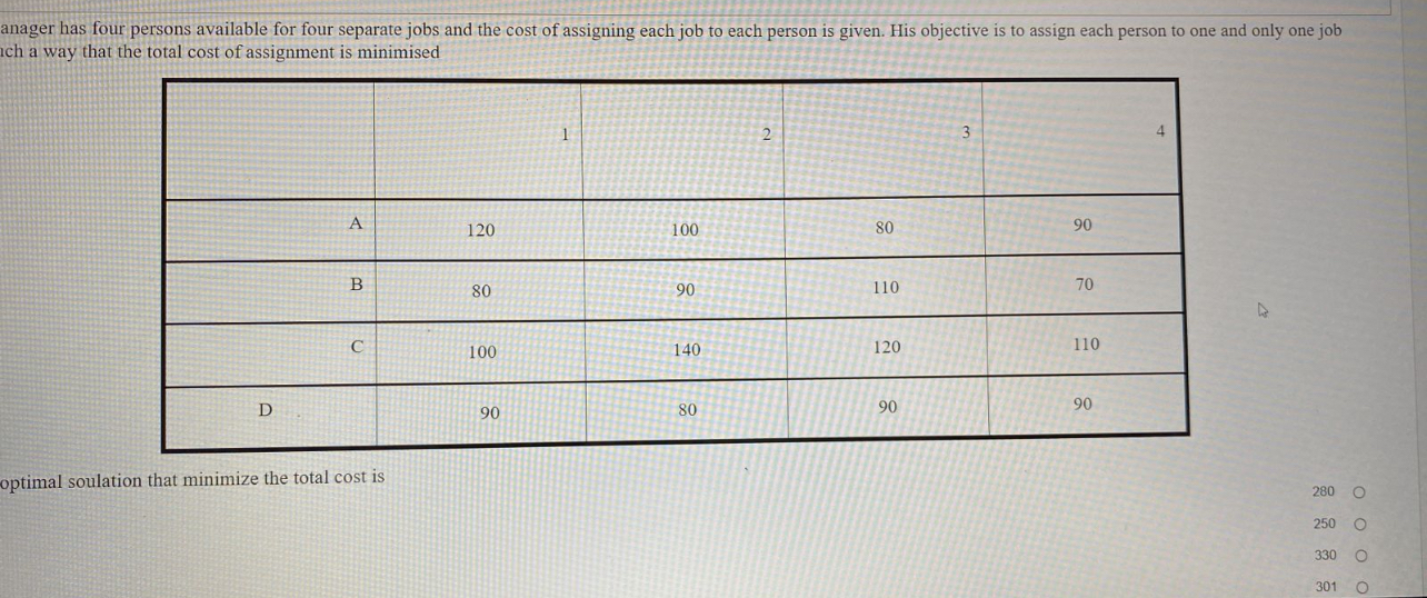Solved anager has four persons available for four separate | Chegg.com