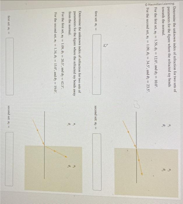 Solved Delermine the unknown index of refraction for two | Chegg.com